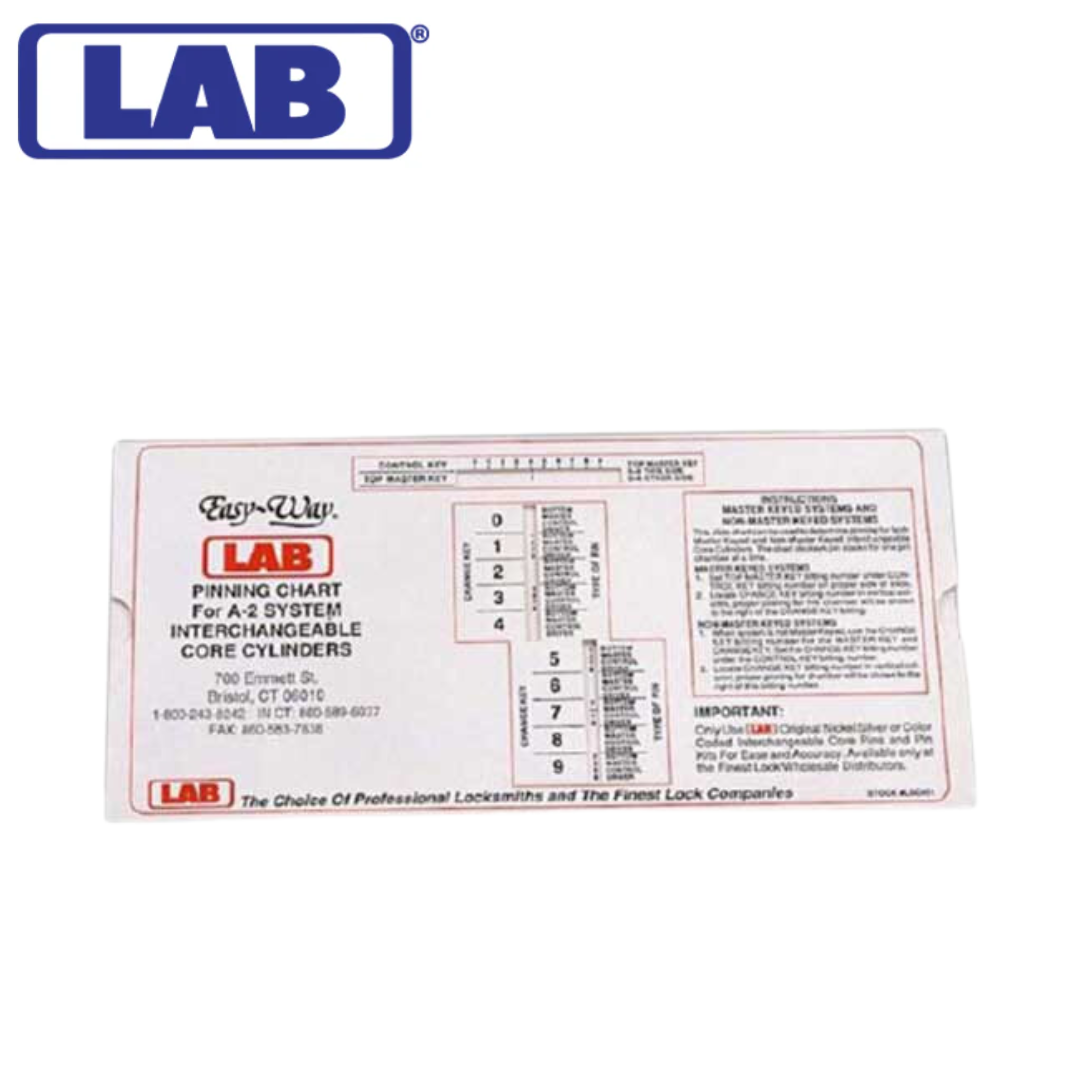 LAB - LSC001 - Easy Way I/Core Lock Pinning Slide Chart - A2 System ...